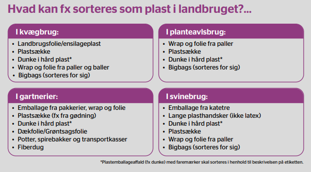 Nyhedsbrev april 2023